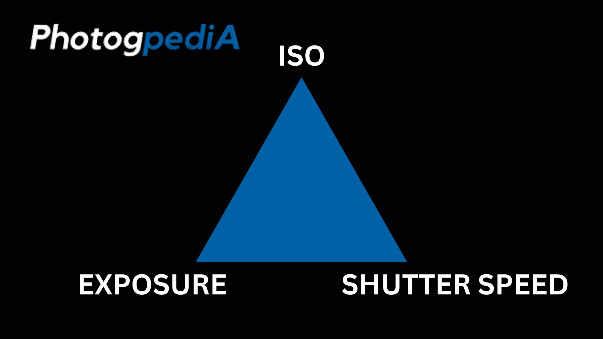 Extended Exposure Photography - Photogpedia